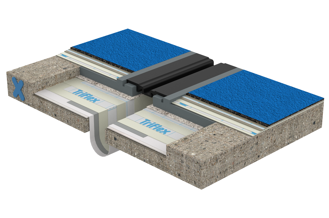 Triflex ProJoint systeem | Triflex Nederland